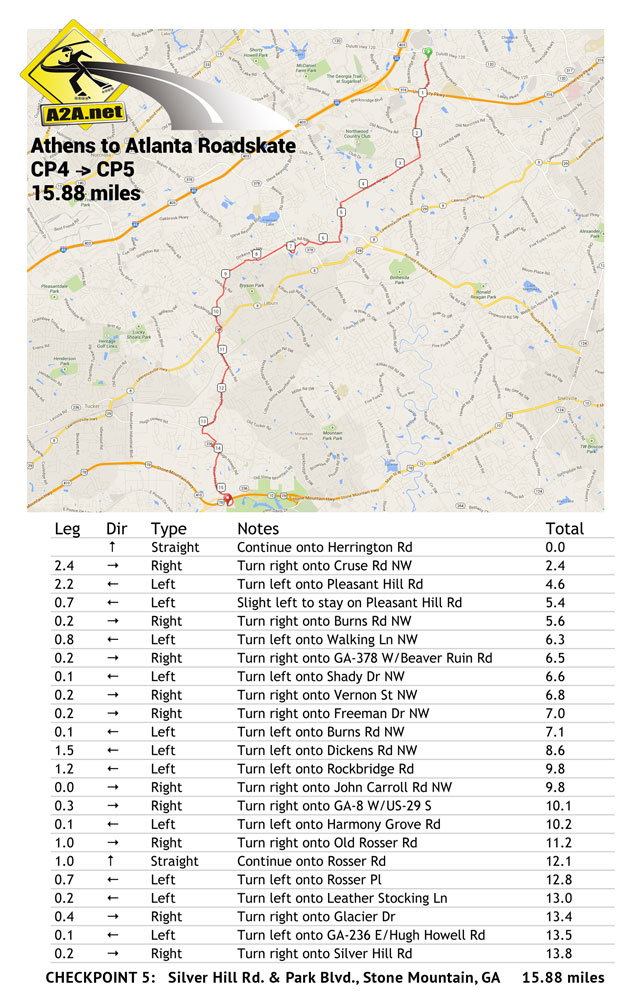 Athens-to-Atlanta Road Skate 2015 Maps
